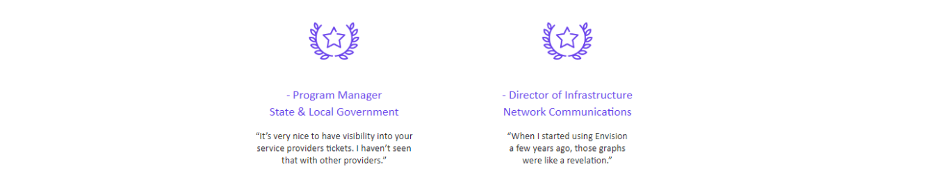 Ensono Envision® | Ensono