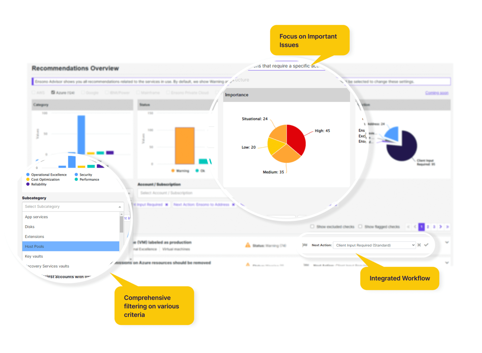 Ensono Envision® Advisor | Ensono