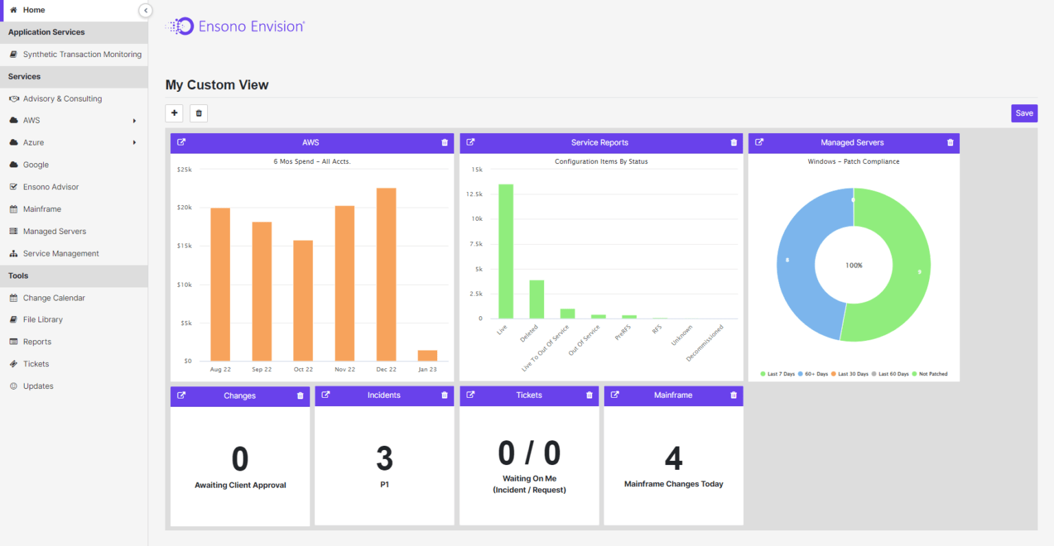 Ensono Envision® Advisor for IT Strategy | Ensono